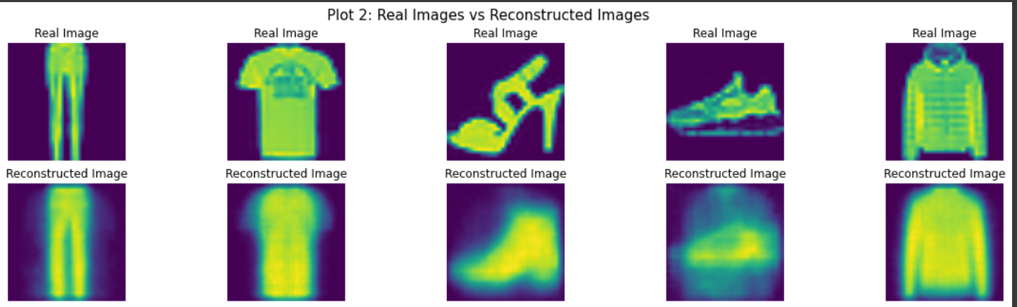 Ayoola17 (AYOOLA MAKINDE) · GitHub