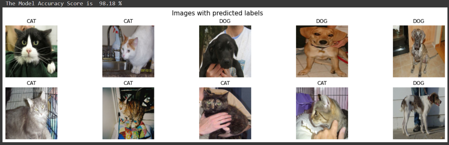 Ayoola17 (AYOOLA MAKINDE) · GitHub