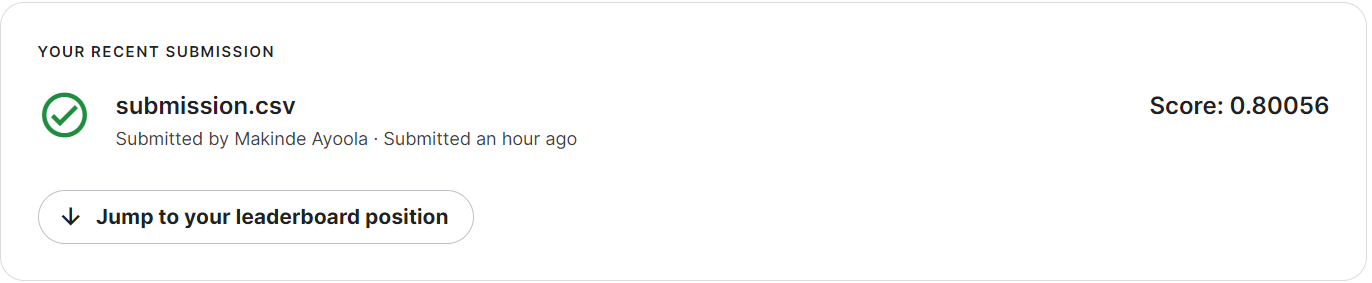 Ayoola17 (AYOOLA MAKINDE) · GitHub