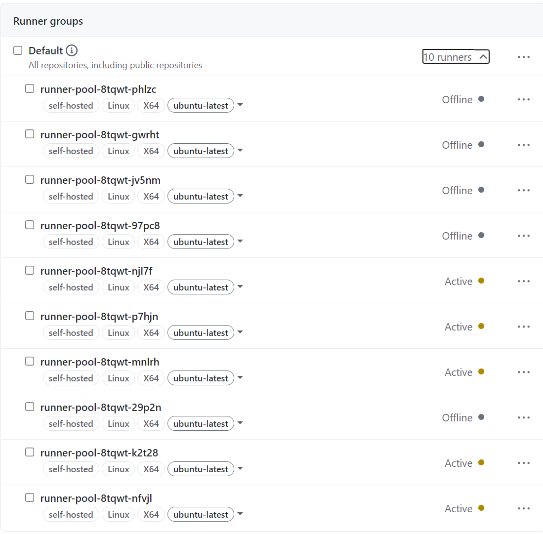 Runners are not always unregistered from GitHub · Issue #702 · actions ...