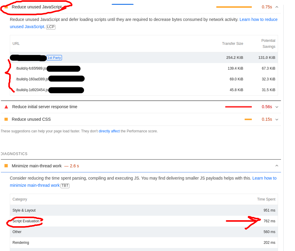 [🐞] Unneccessary prefetched scripts are all counting in Lighthouse and PageSpeed · Issue #3916 ...