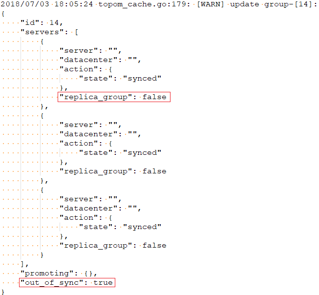 codis3.2 fe监控界面中的 group中的GROUPS:SYNC ALL \ REPLICA(S):ENABLE ALL \ REPLICA(S):DISABLE ALL ...