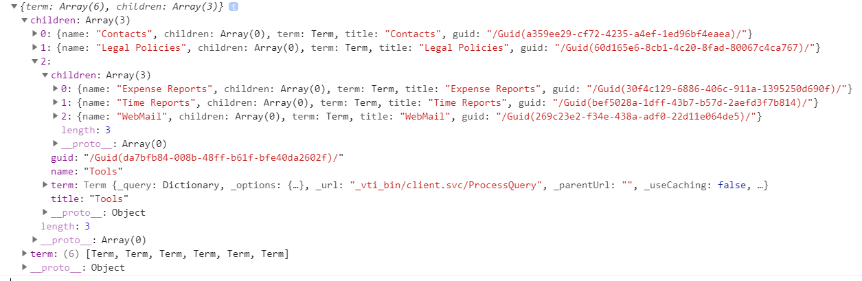 Taxonomy Termset Iteration · Issue 215 · Pnppnpjs · Github