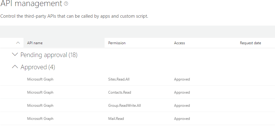 SharePoint Starter Kit deployment "Resource Not Found Error" · Issue ...