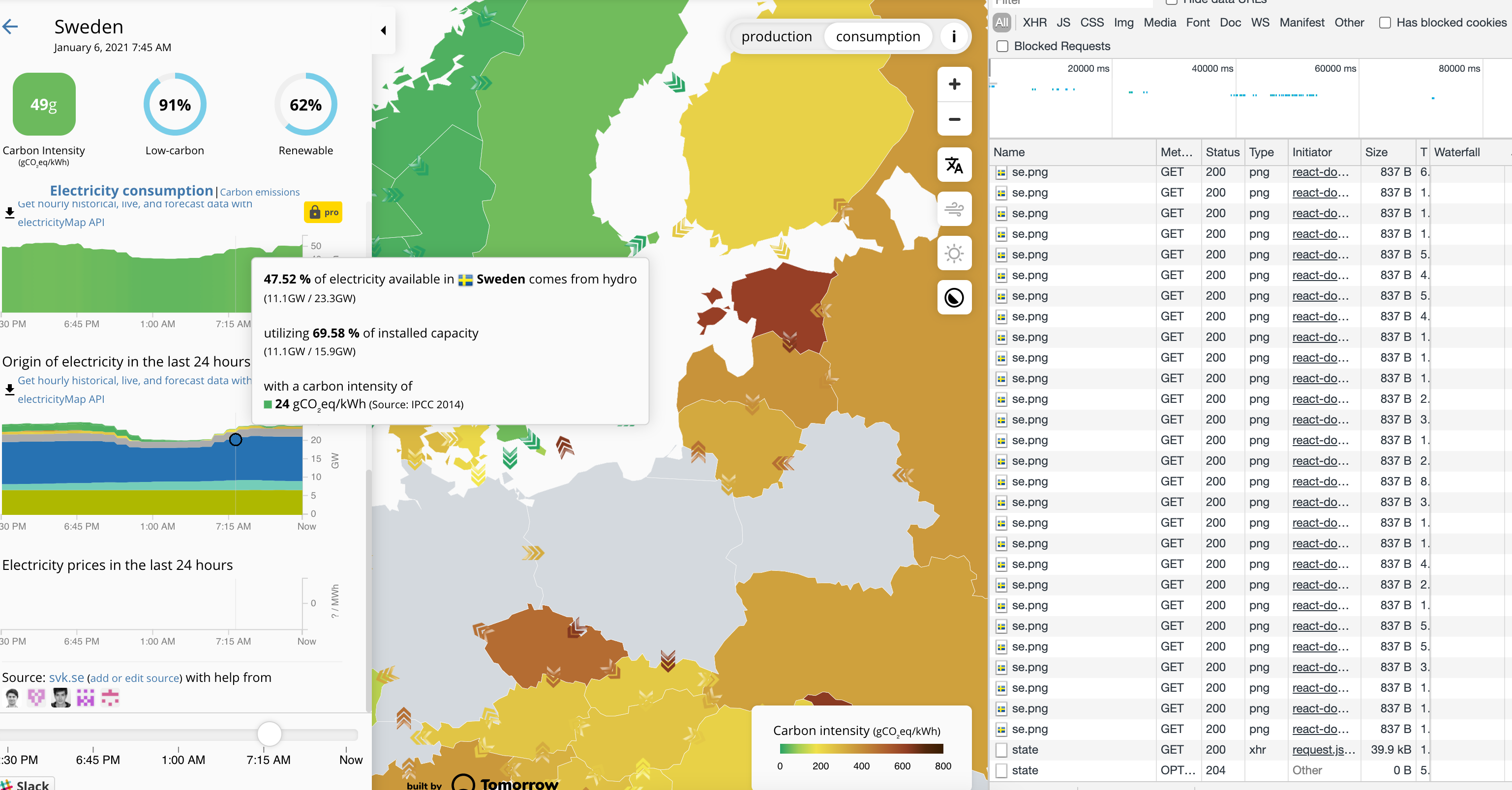 Hovering over mix graph causes tooltip flags to be refetched · Issue ...