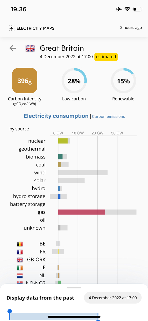 [Data Issue]: Discrepancy w grid ISO for GB · Issue #4835 · electricitymaps/electricitymaps ...