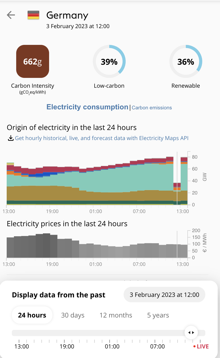 [Data Issue]: Add derivative check of wind in DE · Issue #5020 · electricitymaps/electricitymaps ...