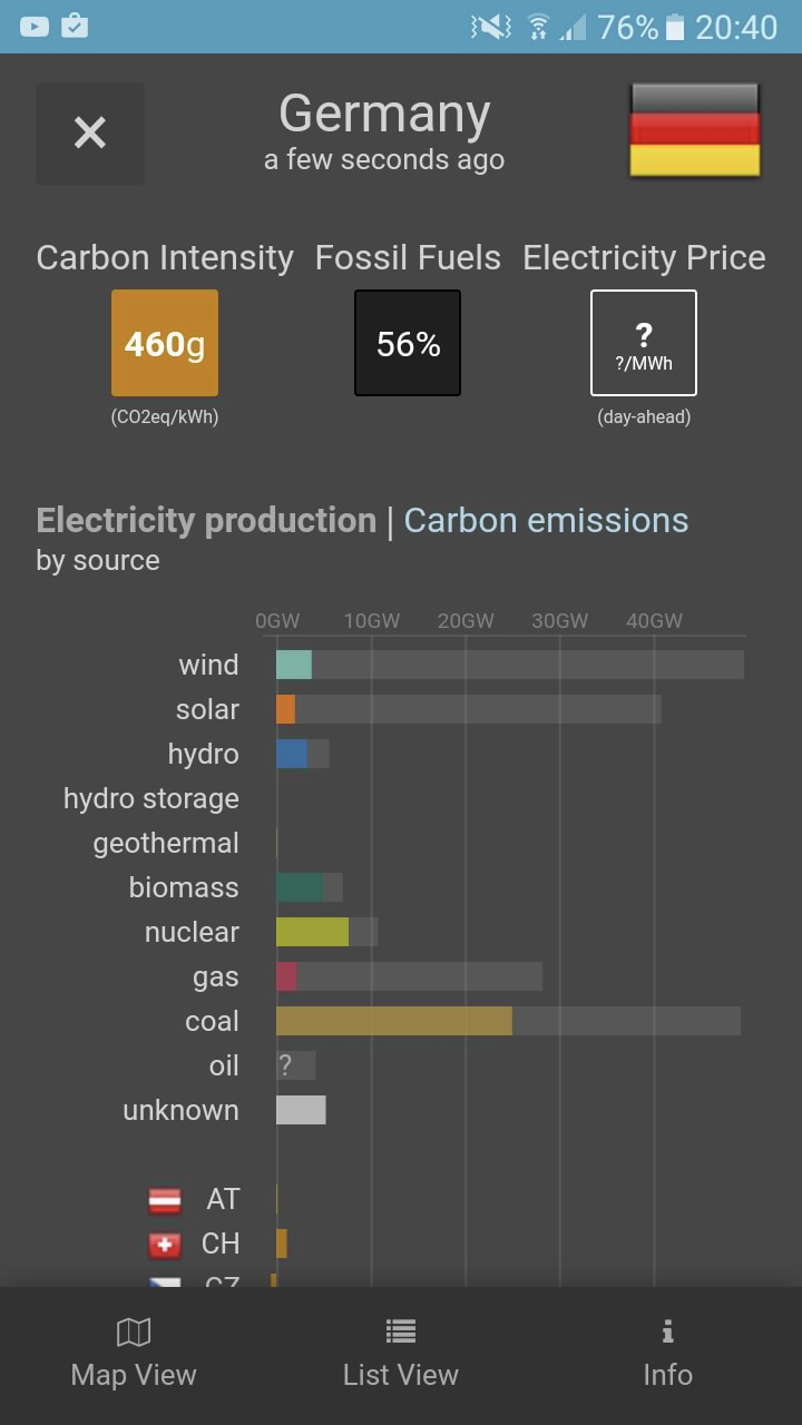 Map should be screenshot friendly · Issue #574 · electricitymaps/electricitymaps-contrib · GitHub