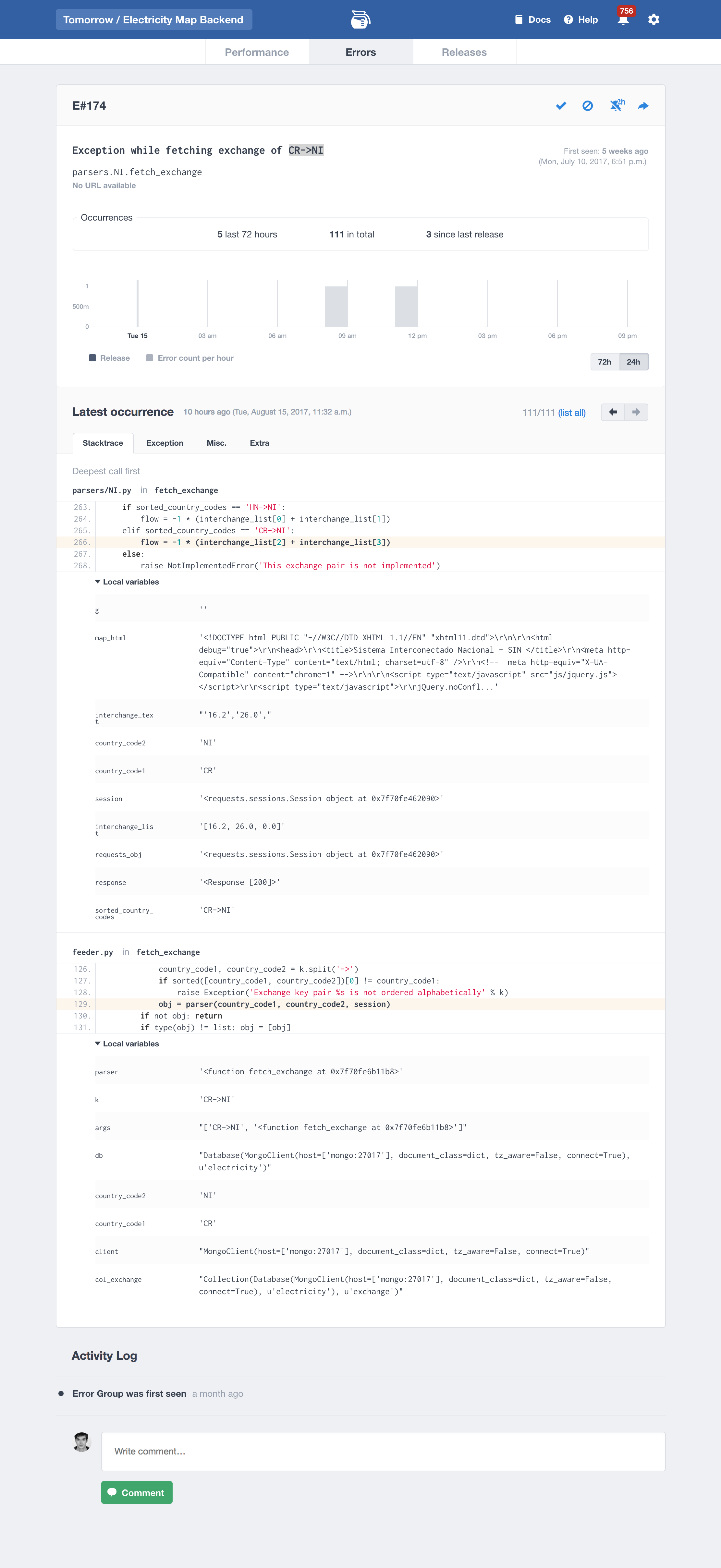 Cr Ni List Index Out Of Range · Issue 692 · Electricitymapselectricitymaps Contrib · Github