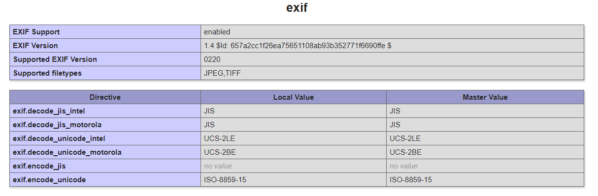 Invalid Upload request · Issue #391 · UniSharp/laravel-filemanager · GitHub
