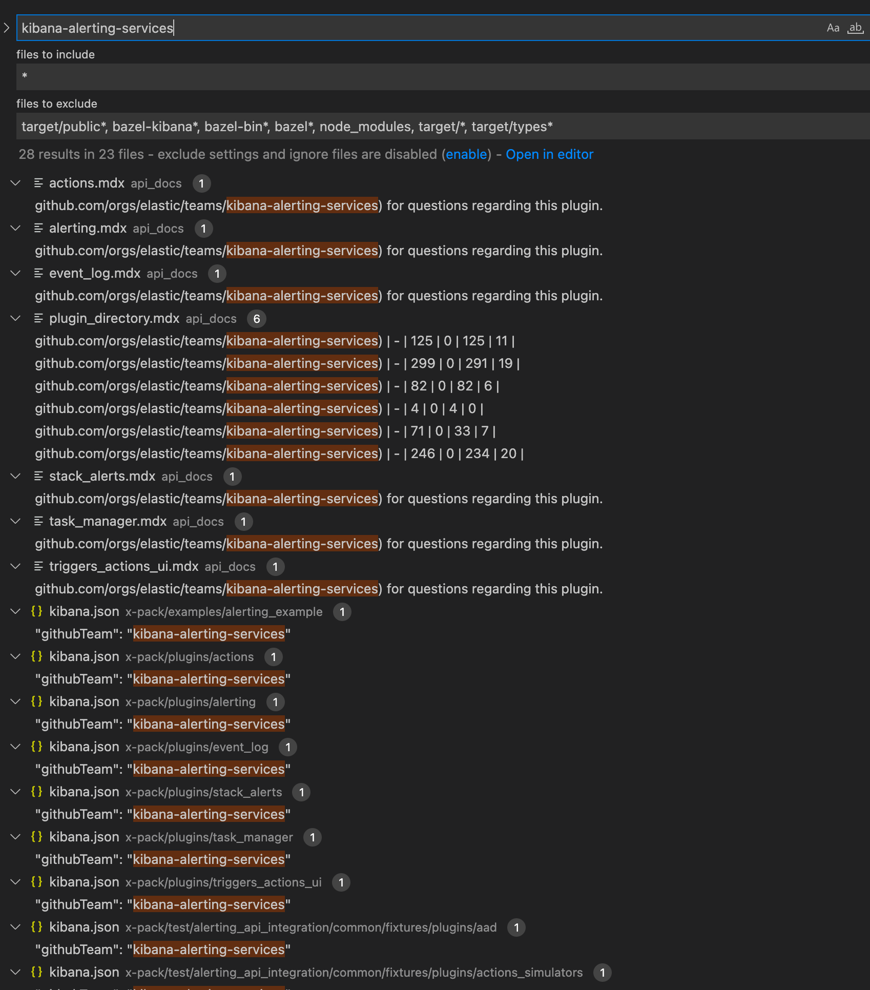 Rename references to kibana-alerting-team github team · Issue #126505 · elastic/kibana · GitHub