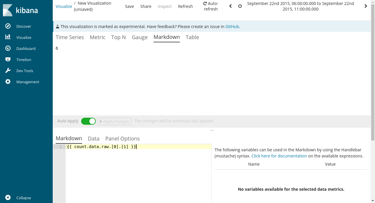 visualize app visual builder markdown should allow printing raw value of data · Issue #21695 ...
