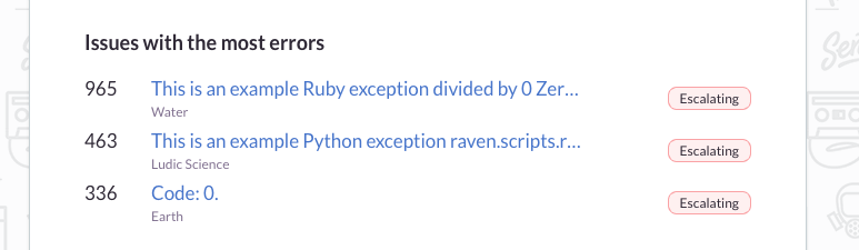 Filter out ignored from weekly email key errors · Issue #48238 · getsentry/sentry · GitHub