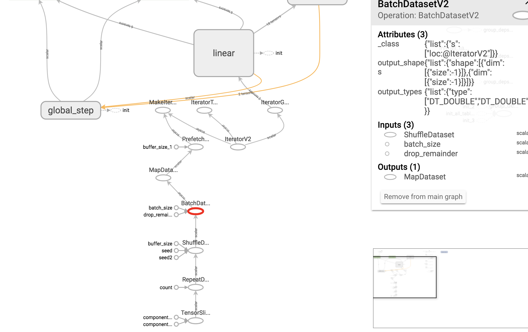 Improve tf.data graph representation in TensorBoard · Issue #21349 ...
