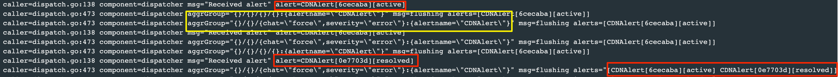 Grafana resolved alert notifications to Alertmanager being sent not in a proper way · Issue ...