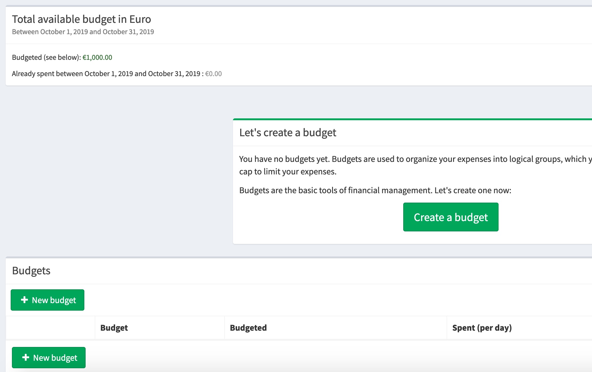 Bug? Deleted budget counts towards total budgeted · Issue #2780 ...