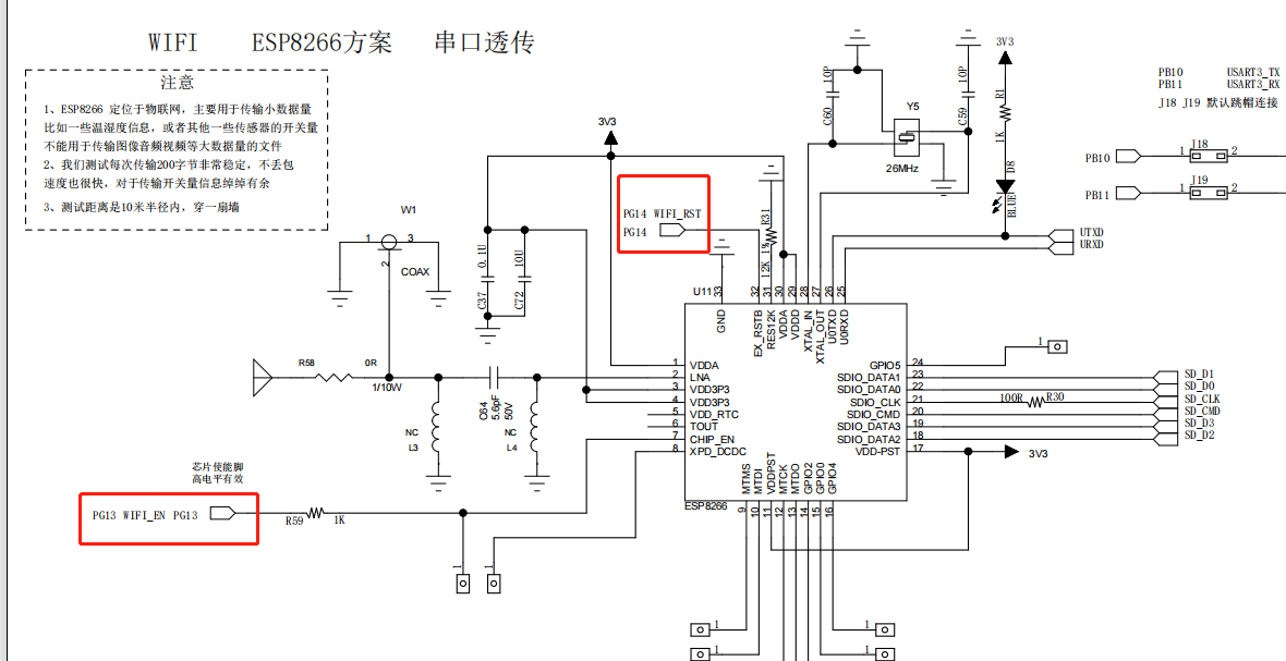 野火霸道V2F103板卡ESP8266适配不完整！ · Issue #5346 · RT-Thread/rt-thread · GitHub