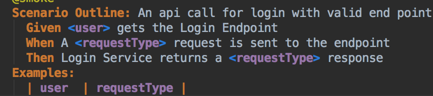 [WARNING] Failed to load requirements: gherkin.ParserException$CompositeParserException: Parser ...