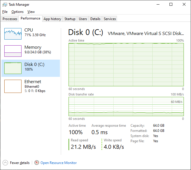 [C#] Continuations Should be Properly Wired · Issue #246 · microsoft ...