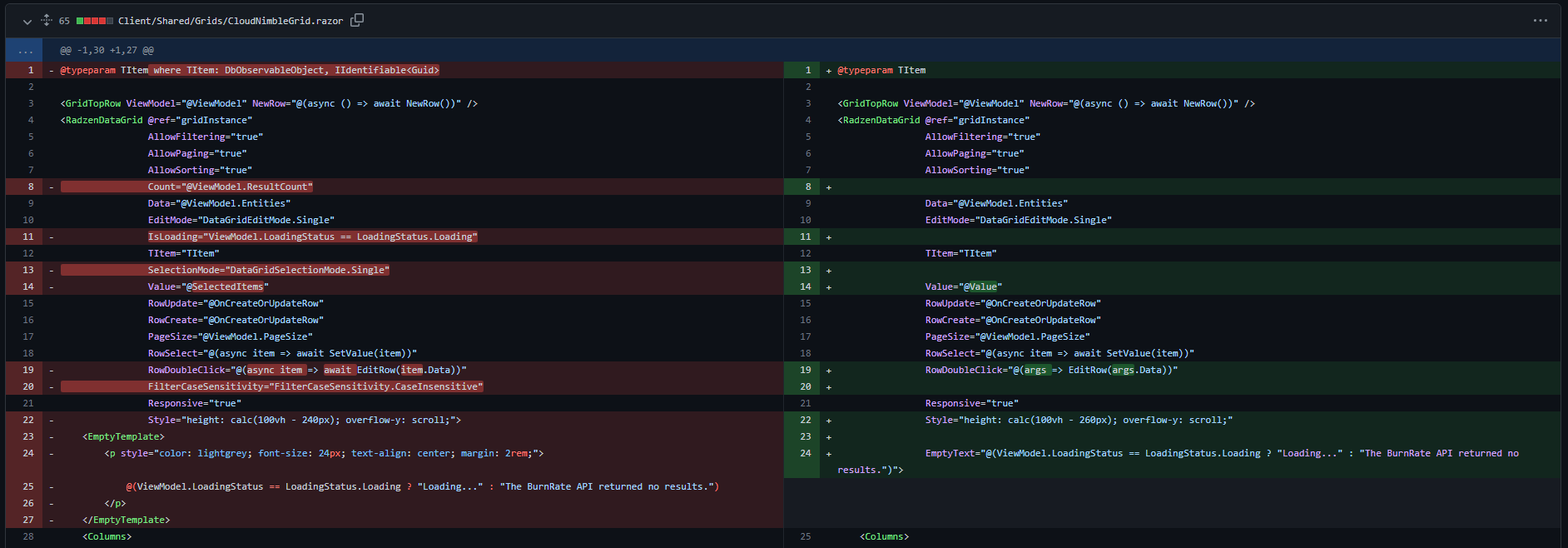 Radzendatagrid Insertrow Does Not Work In Certain Situations · Issue 785 · Radzenhqradzen