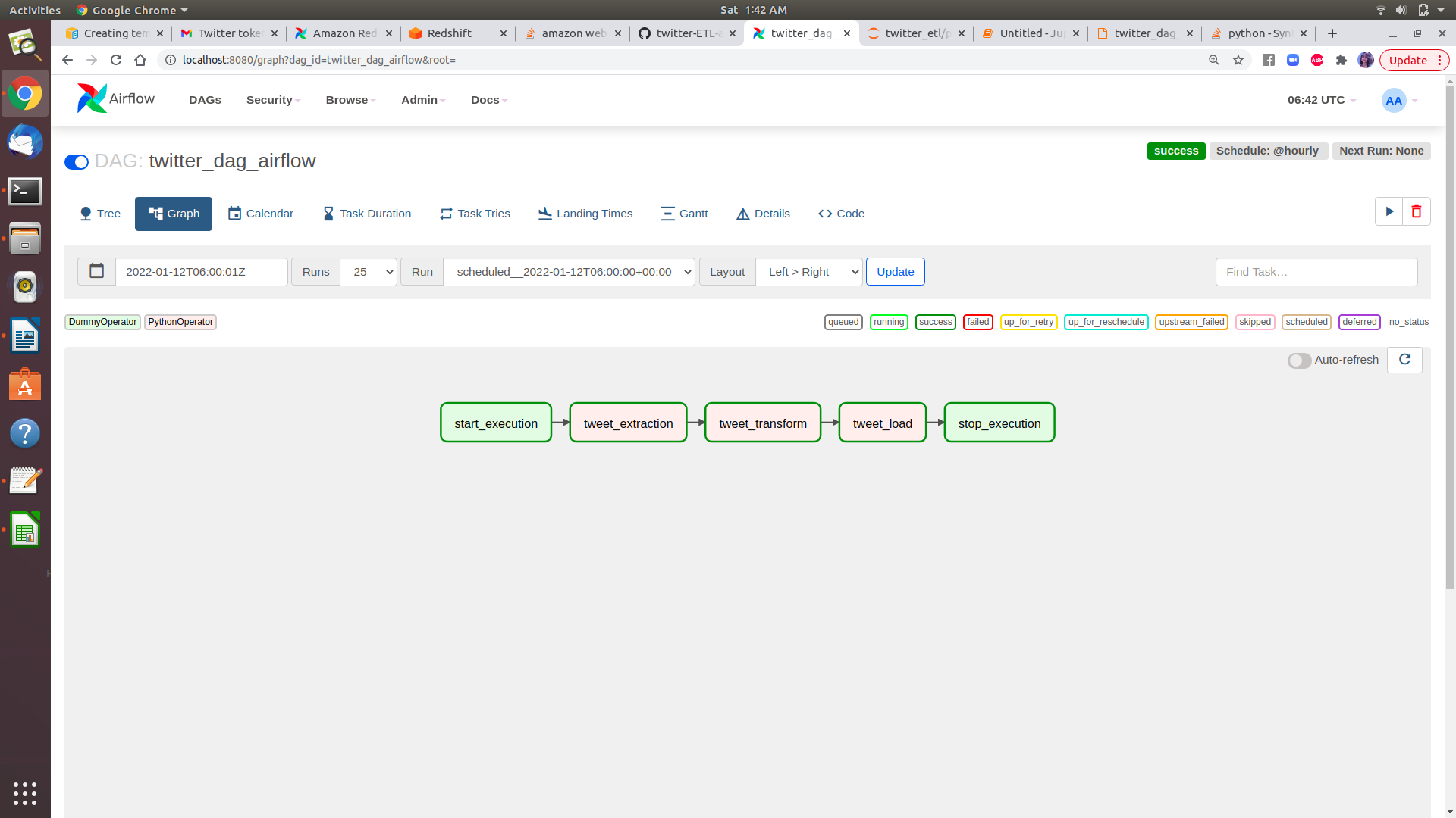 GitHub - Minu-Sarraf/twitter-etl-airflow: This project has an Extract Transform and Extraction ...