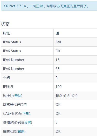 Ipv4显示fail，却有ip · Issue 8238 · Xx Netxx Net · Github 