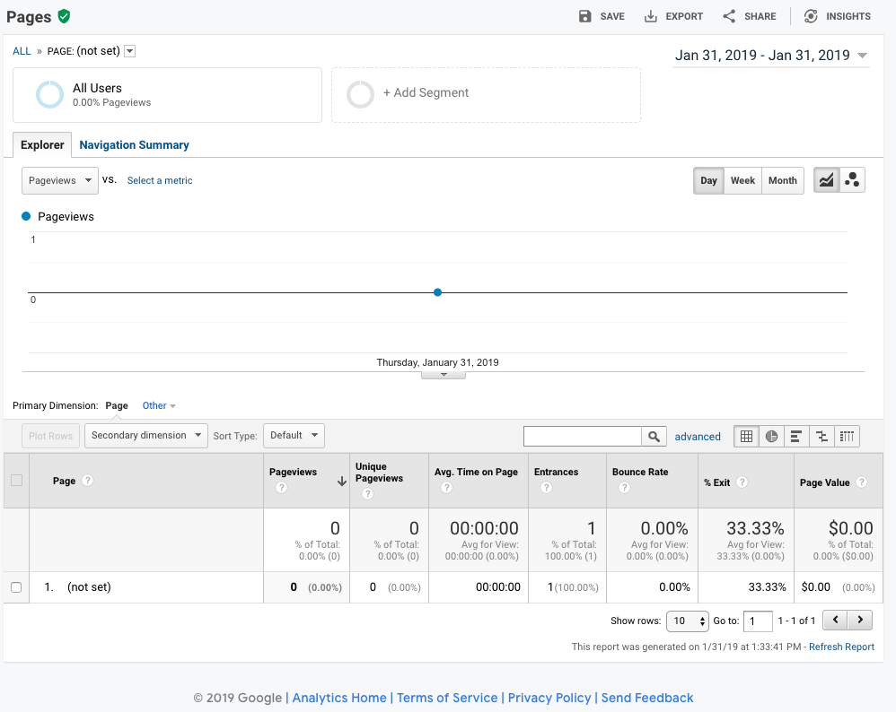 Google Analytics SDK retireing on October 2019 · Issue #550 · danwilson/google-analytics-plugin ...