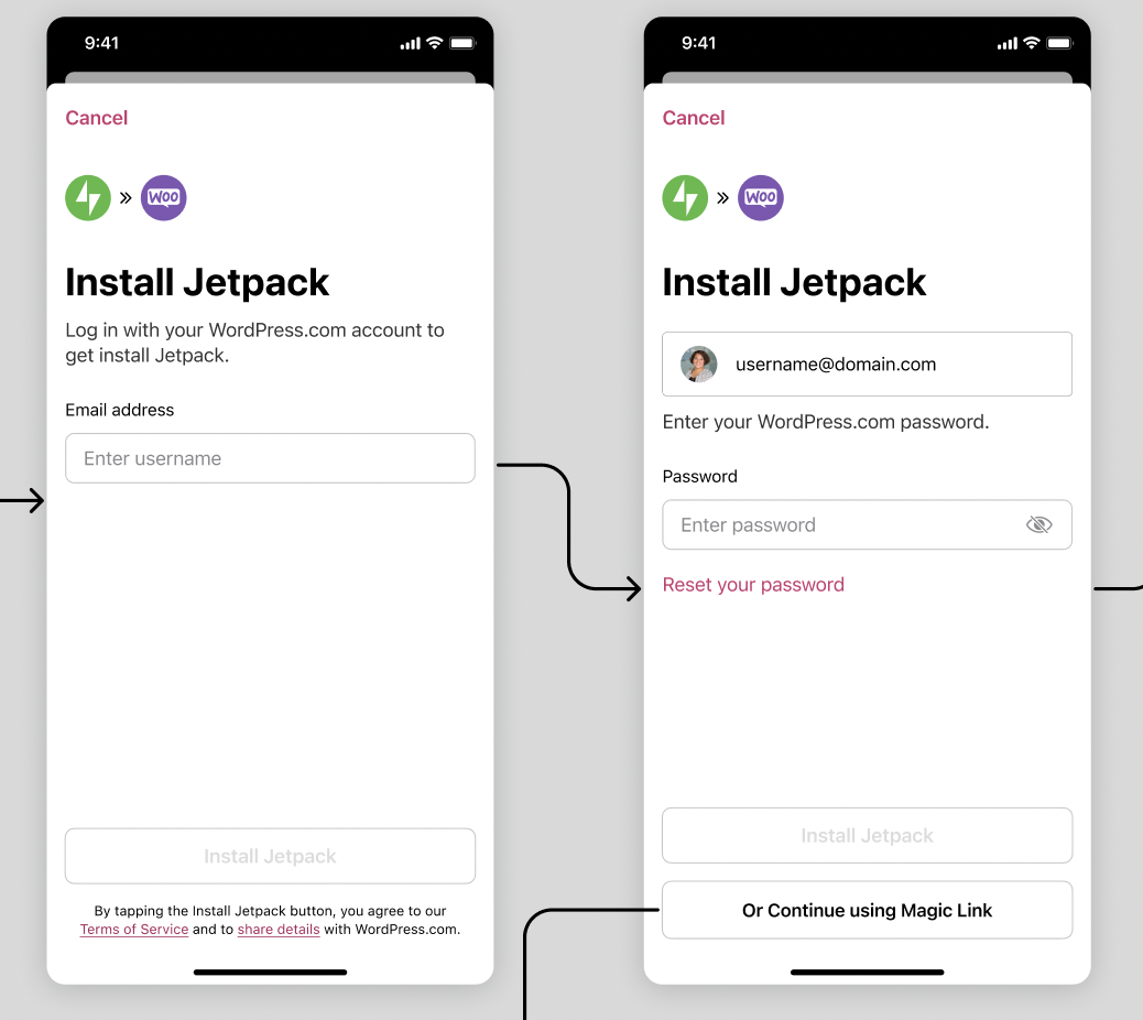 [rest Api] Add A Login Flow For The Jetpack Installation · Issue 8364