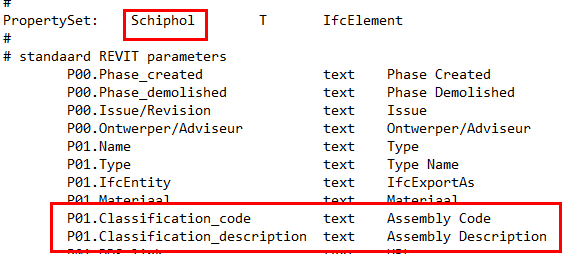 Userdefinedpropertyset Mapping Issue Revit 2023 · Issue 682 · Autodesk Revit Ifc · Github