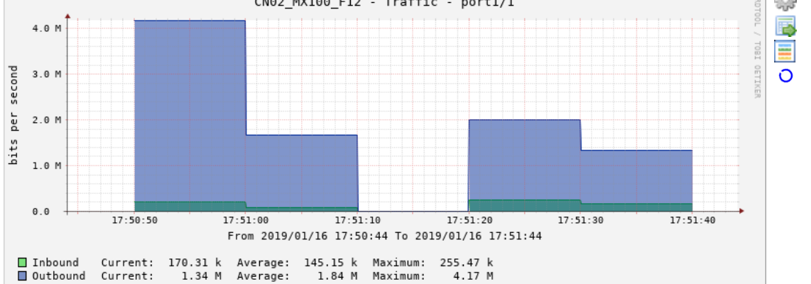 Newly added device graph not showing data. But realtime is working. · Issue #2314 · Cacti/cacti ...