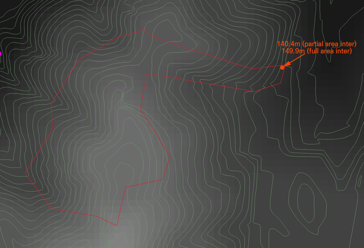 Tin Results Are Different Depending On The Extent Used For The Interpolation · Issue 37871