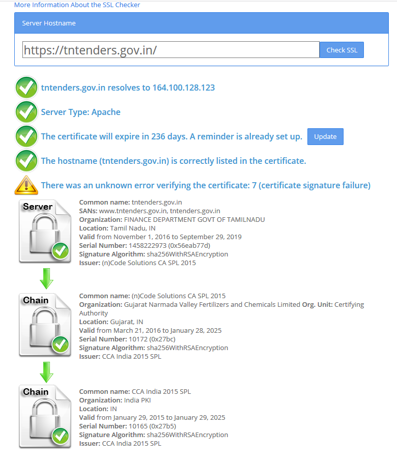 tntenders.gov.in - see bug description · Issue #24851 · webcompat/web ...