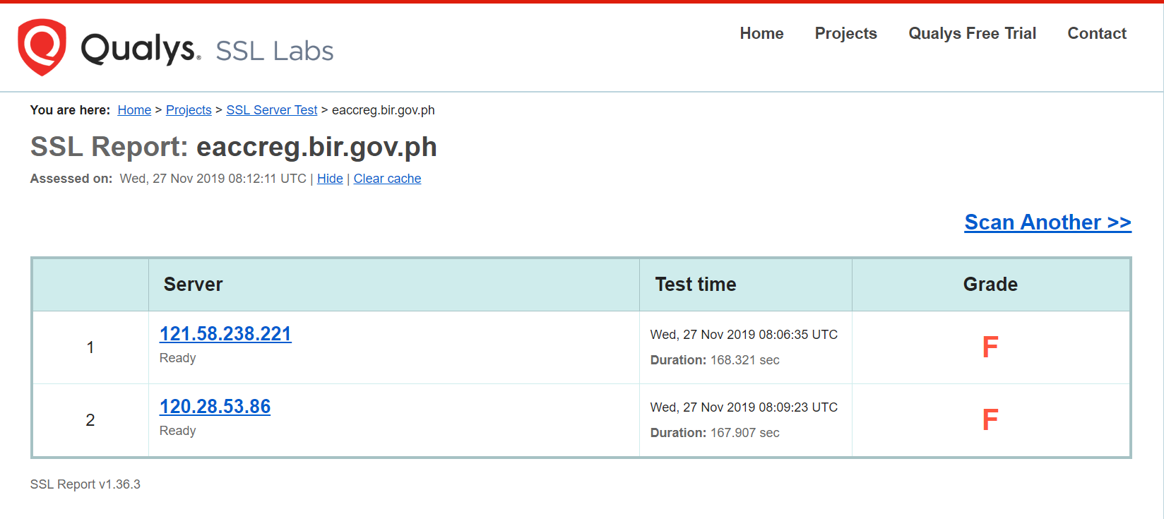 eaccreg.bir.gov.ph - site is not usable · Issue #45441 · webcompat/web ...