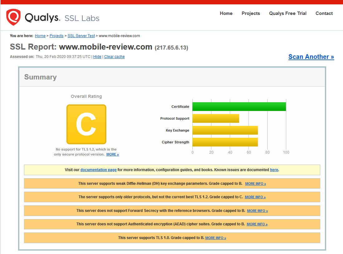 www.mobile-review.com - Does not support TLS 1.2 · Issue #48573 ...