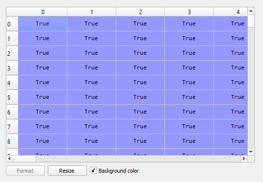 Value changed when loading logical tiff image · Issue #355 · imageio ...
