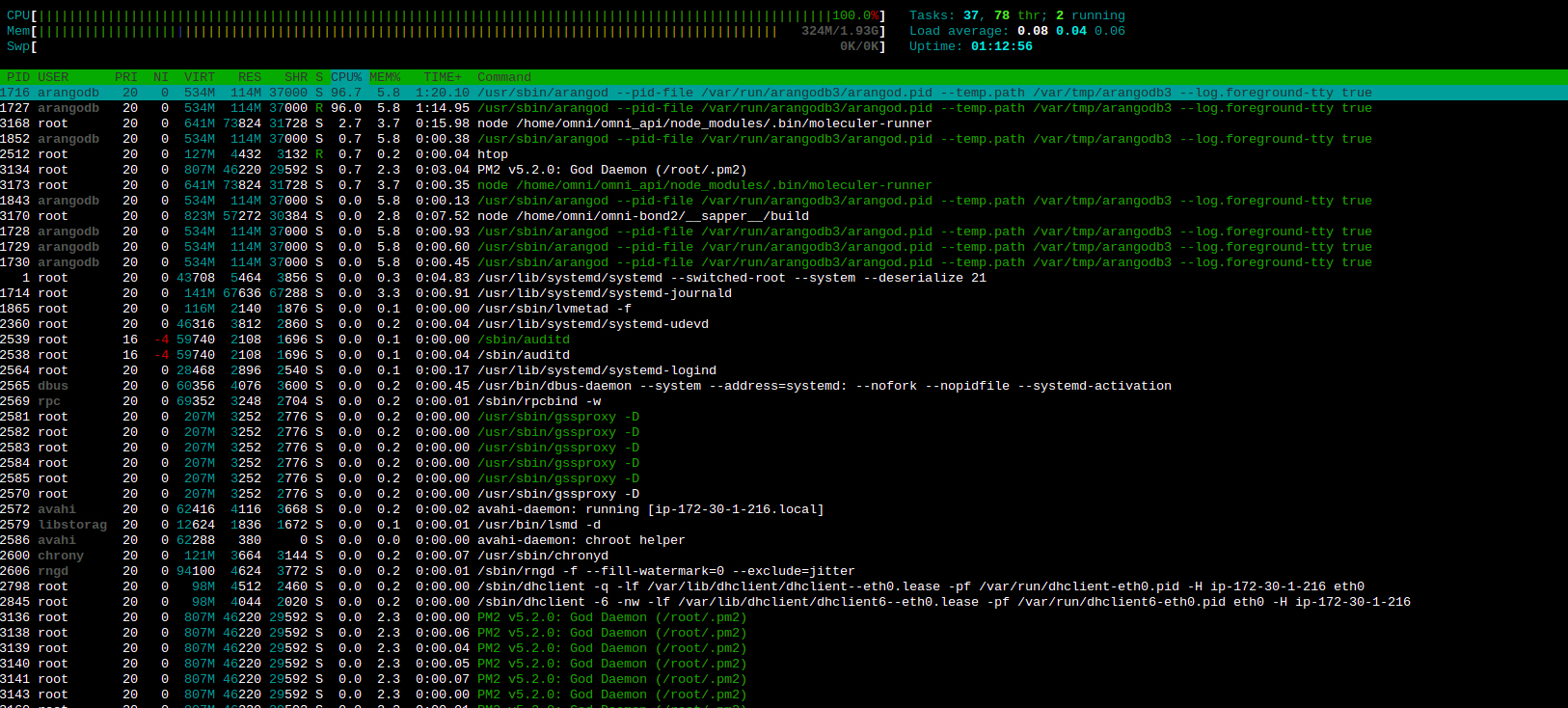 CPU Use Always +100% 路 Issue #18526 路 arangodb/arangodb 路 GitHub CPU Use Always +100% 路 Issue #18526 路 arangodb/arangodb 路 GitHub