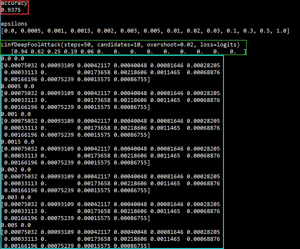 The returned adv images of DeepFool and CWL2 are not correct. · Issue #554 · bethgelab/foolbox ...