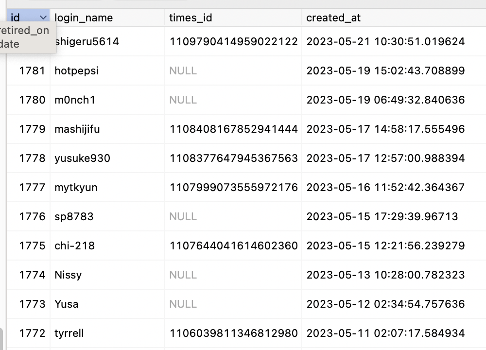 日報が作られないユーザーがいる · Issue #6551 · fjordllc/bootcamp · GitHub