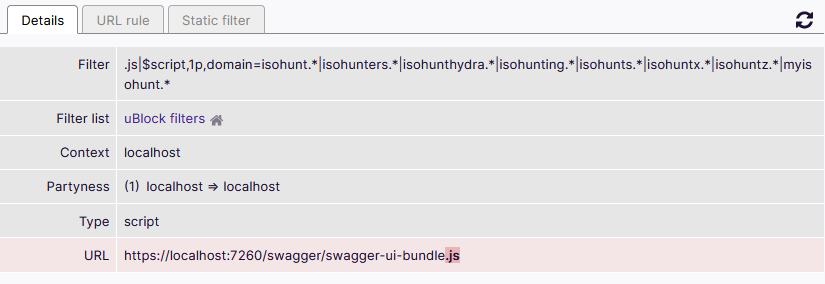 Built-in uBlock filter blocks Swagger JavaScript on localhost · Issue #1903 · uBlockOrigin ...