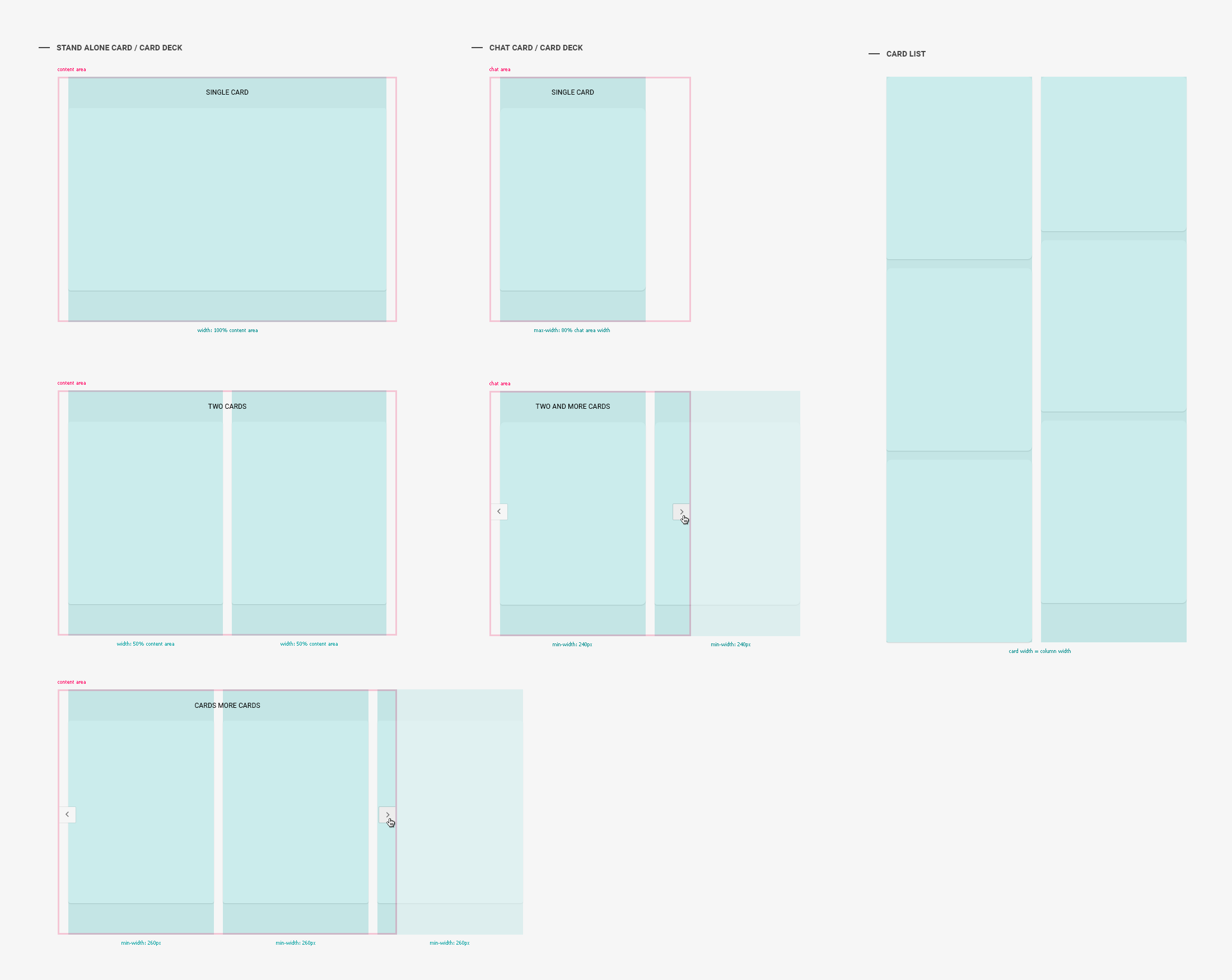 Define UX guide for cards in chat · Issue #176 · telerik/kendo-themes ...
