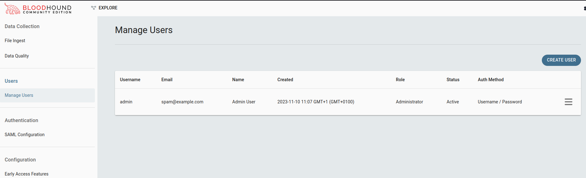 email address (probably all default_admin fields) change not reflected · Issue #207 · SpecterOps ...