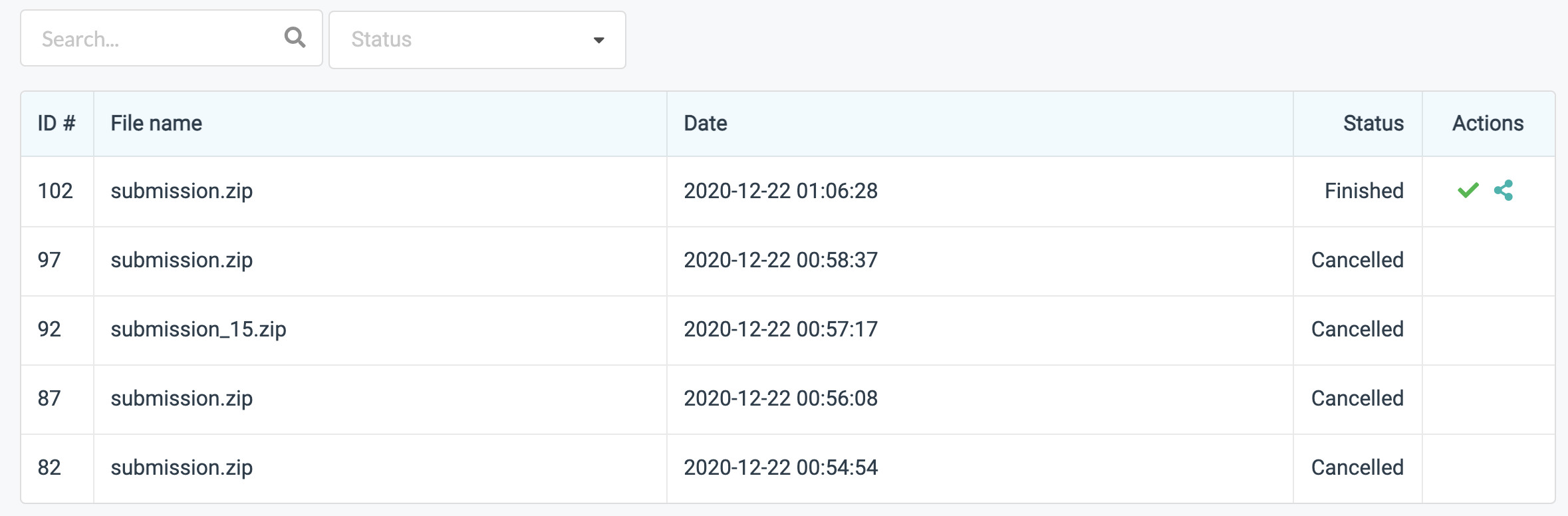 Participant submission panel UI improvements · Issue #610 · codalab/codabench · GitHub