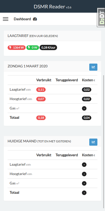 Check toevoegen op overlappende tarieven · Issue #897 · dsmrreader/dsmr-reader · GitHub