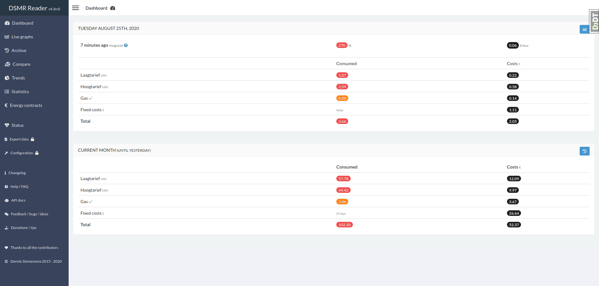 Ondersteuning voor vaste leveringskosten per dag · Issue #1048 · dsmrreader/dsmr-reader · GitHub