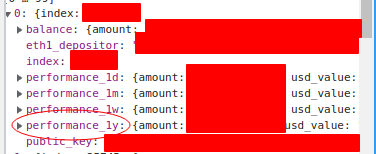 ETH2 staking overview numbers are limited to last year · Issue #5825 · rotki/rotki · GitHub