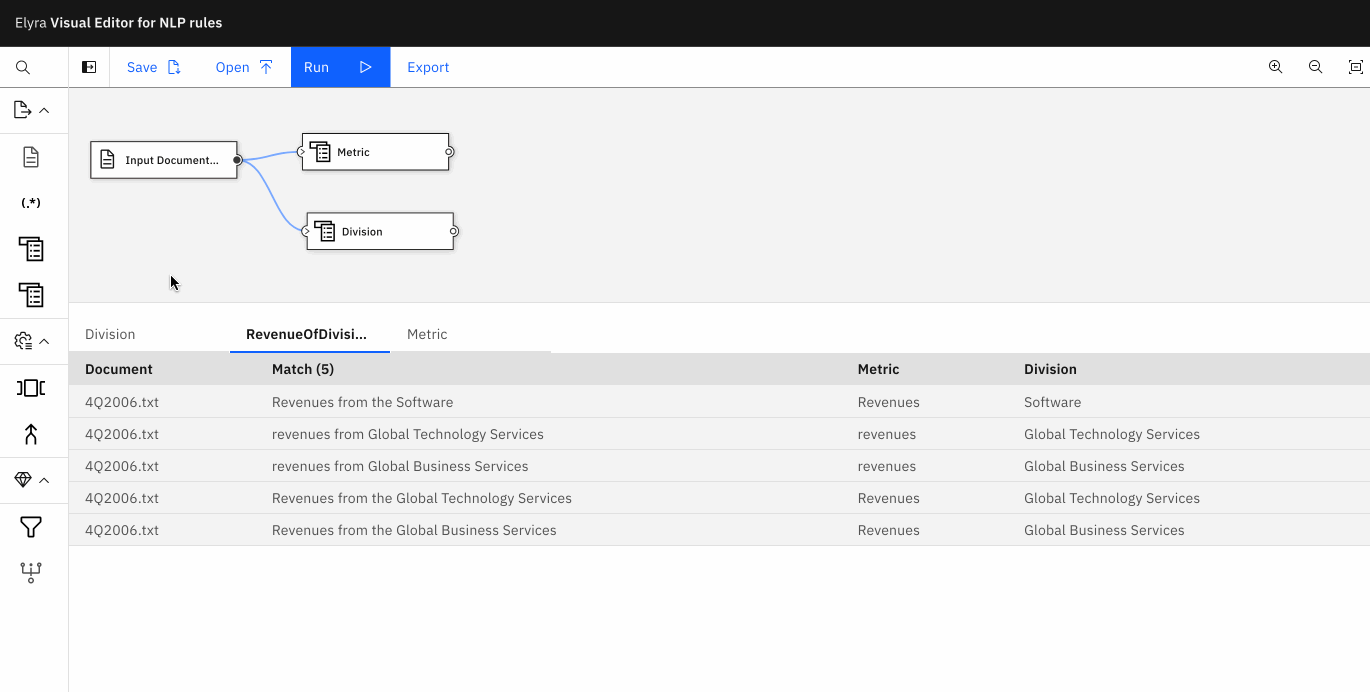 Adding A New Sequence Reaches A Bad State · Issue 50 · Codait Nlp Editor · Github