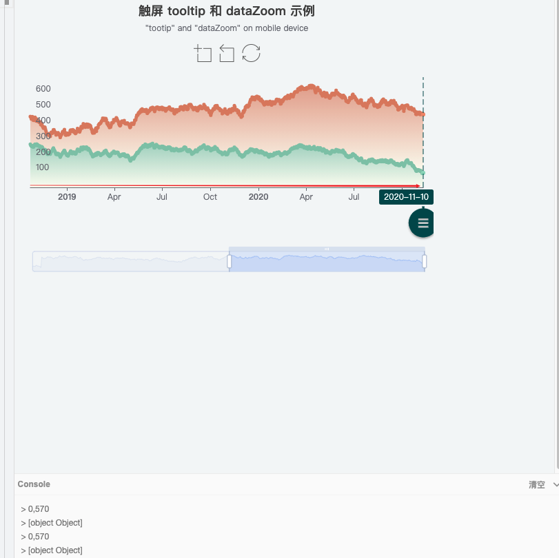Get the actual width of xAxis through echartsInstance. · Issue #13776 · apache/echarts · GitHub