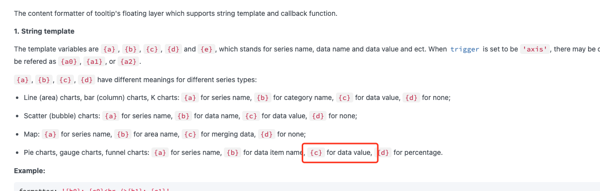 Bug Pie Chart Variables C In Tooltip Formatter String Template Is Unexpected · Issue 2661
