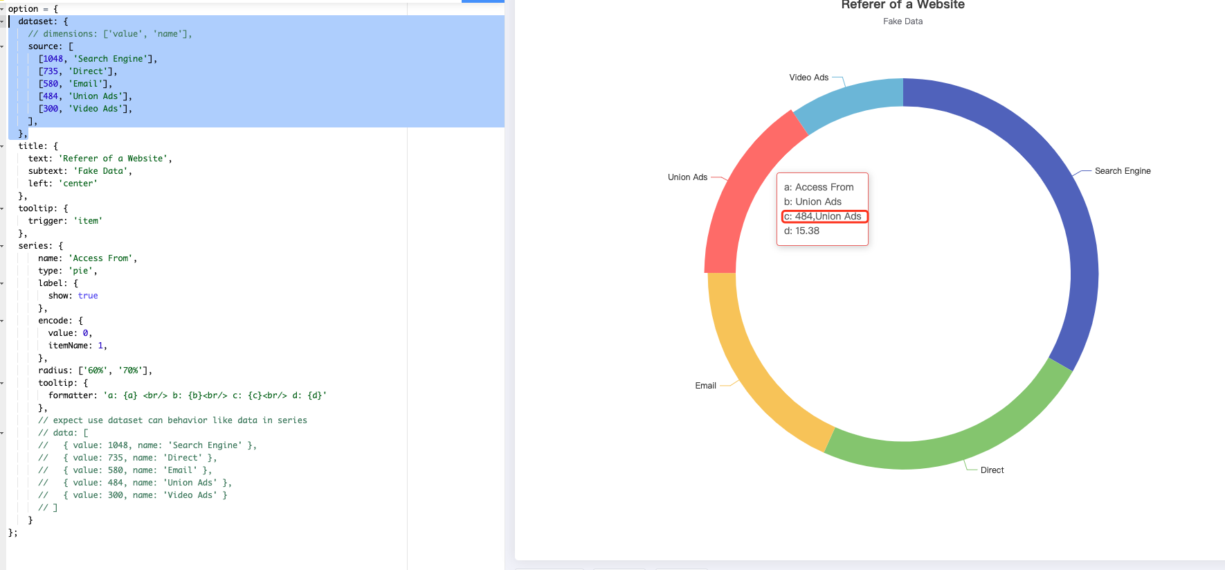 Bug Pie Chart Variables C In Tooltip Formatter String Template Is Unexpected · Issue 