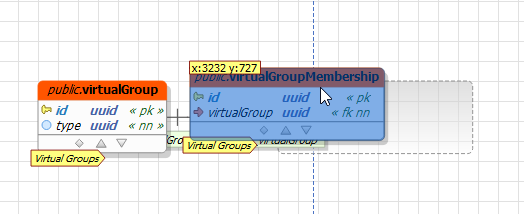 Tables are offset during dragging operation, drop in unexpected location · Issue #1273 ...